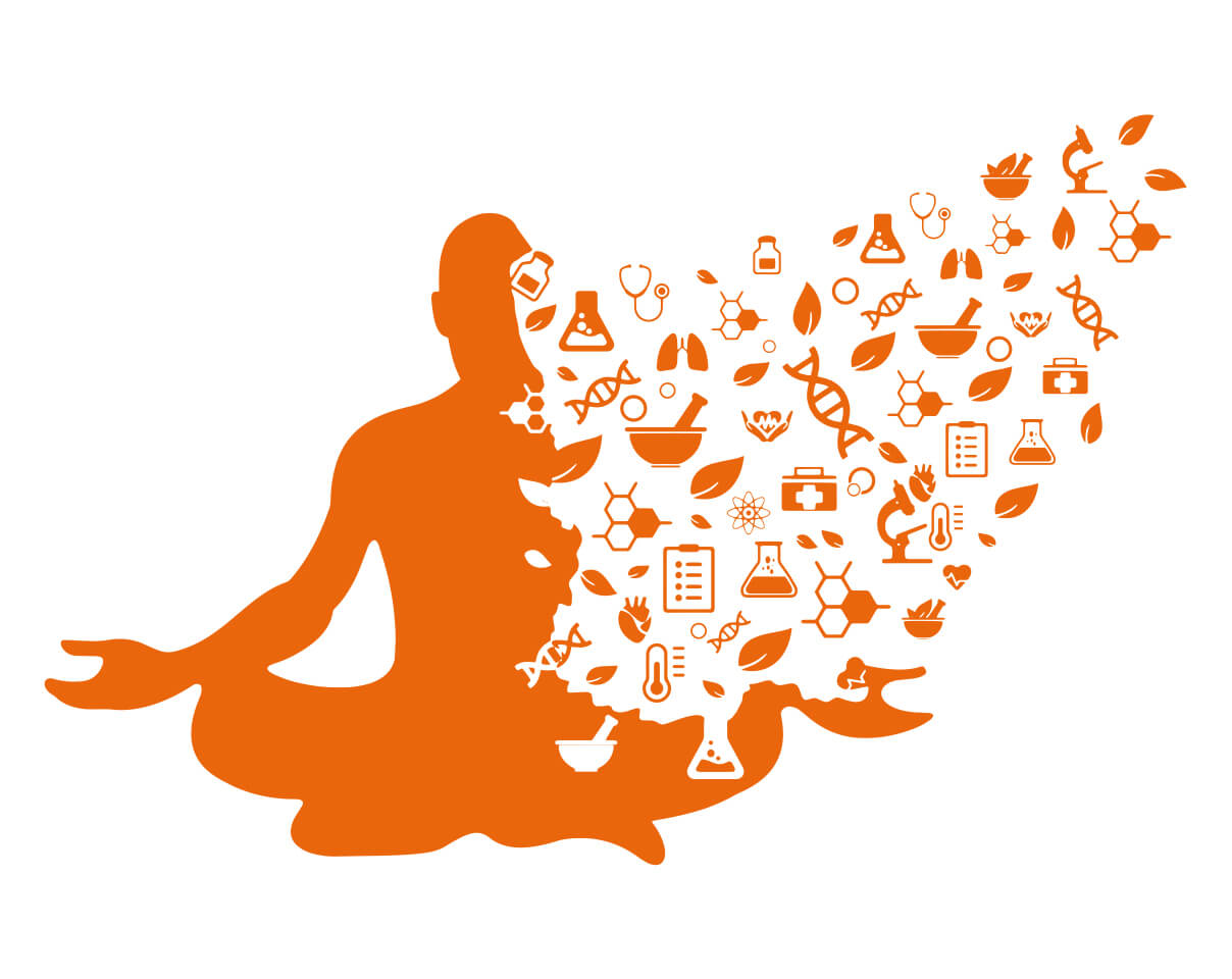 Ayurveda - The Art of Cleansing Fast and Detox Diet | HUA